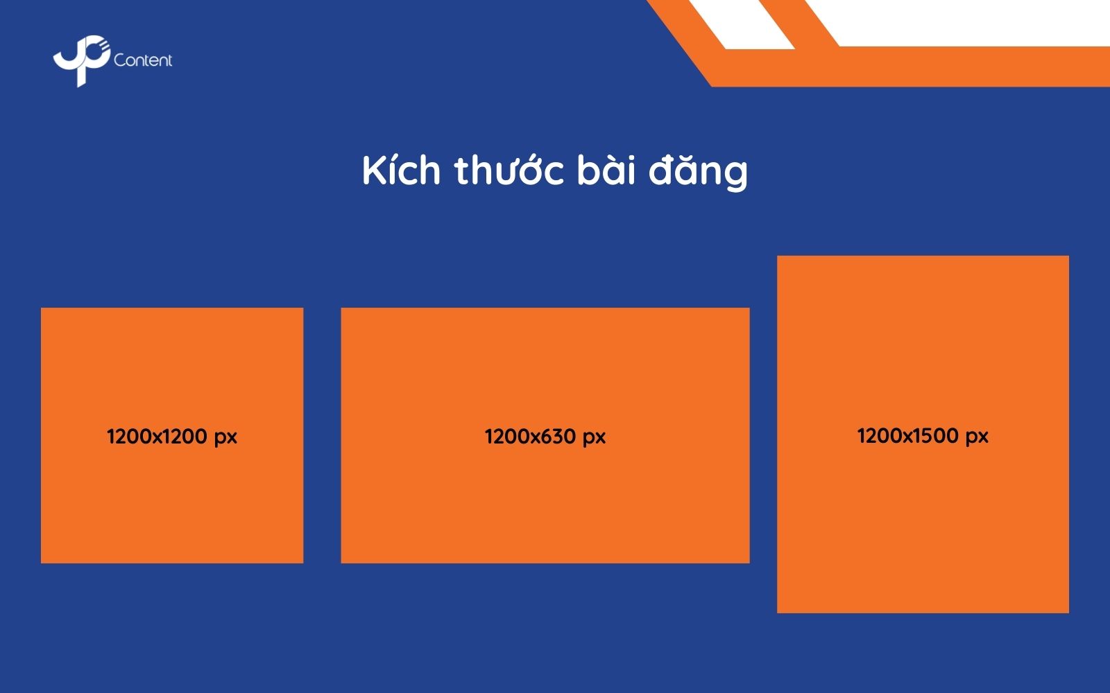 Kích Thước ảnh đăng Facebook: Tối ưu Bố Cục Tất Cả Loại ảnh 2025