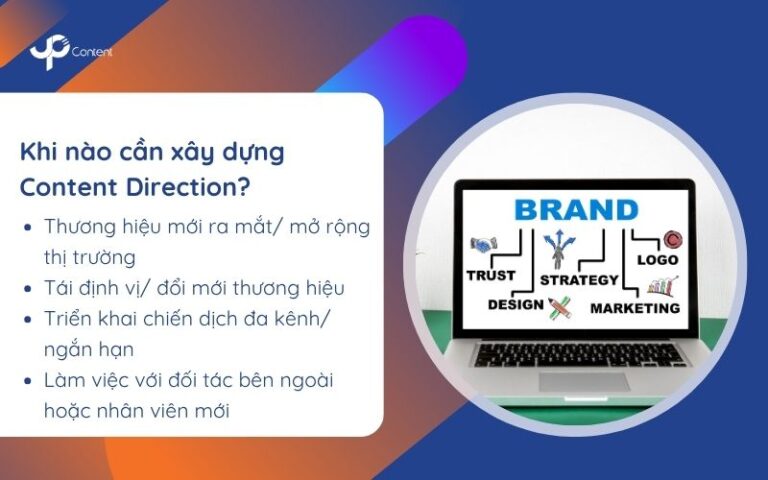 Content Direction: La Bàn Chiến Lược Giúp Tăng Hiệu Quả Marketing 2025 ...